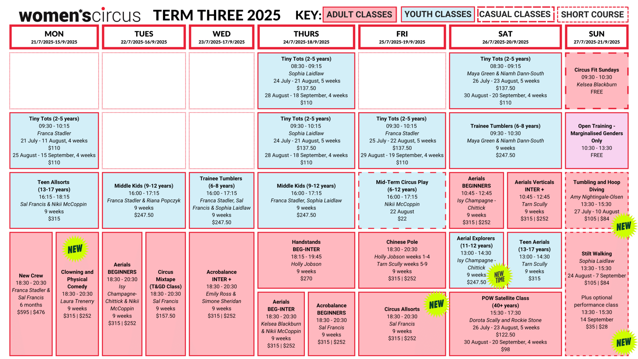 Term 3 open for booking! - Women's Circus
